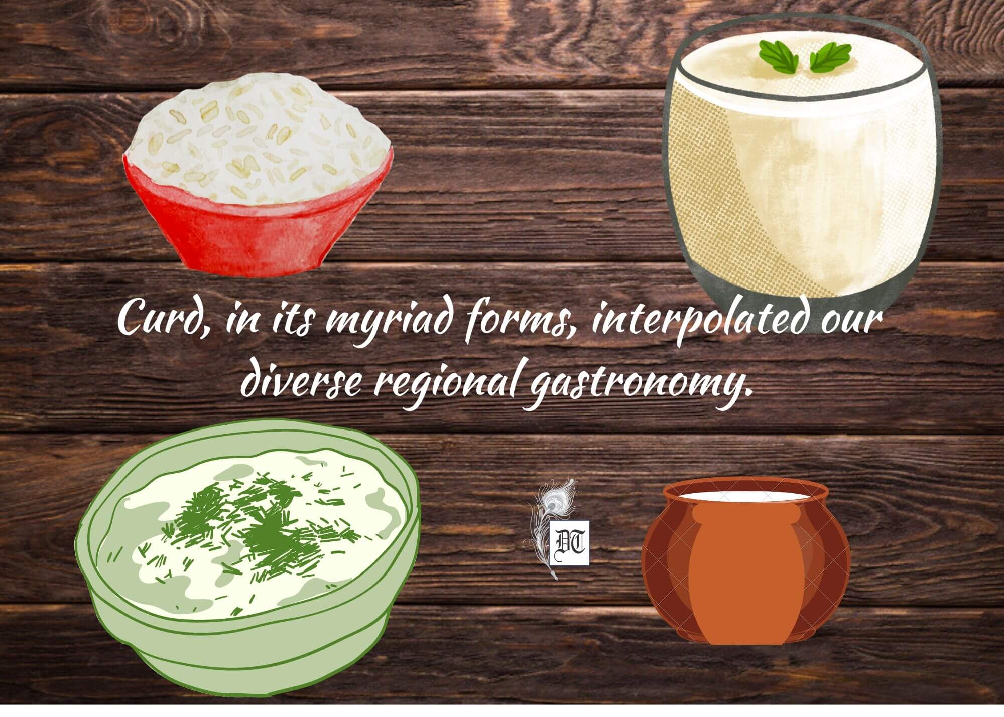 Curd’s Exotic Journey: From Turk Travellers to Delightful Dishes Across ...